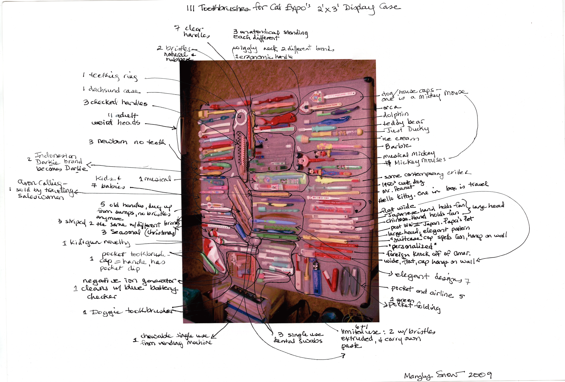 Gallery of Toothbrush Collection Photos